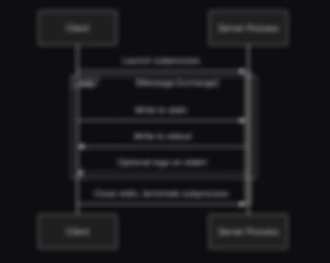 What Do the Paths /sse and /mcp in MCP Server Mean?