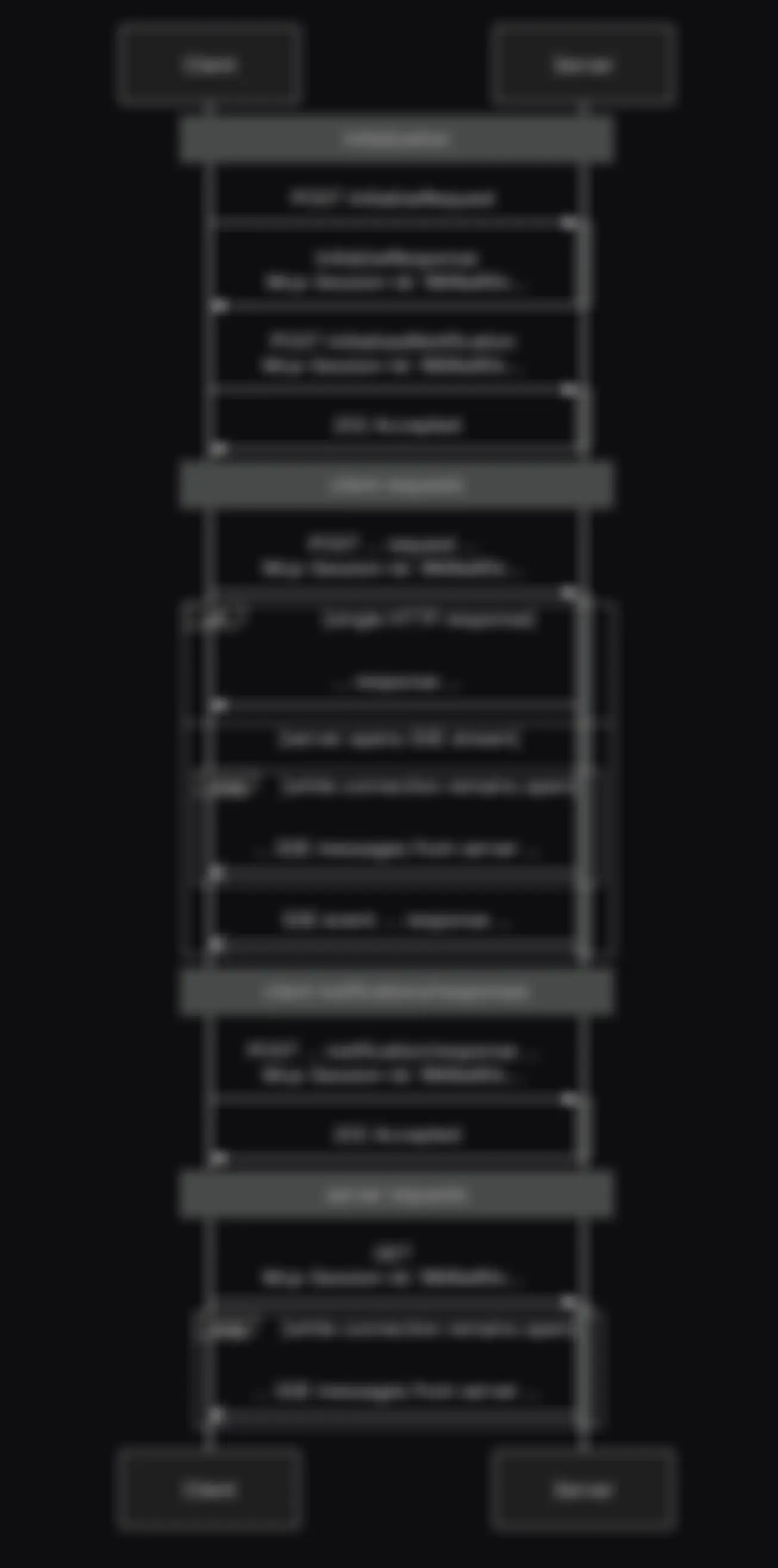 What Do the Paths /sse and /mcp in MCP Server Mean?