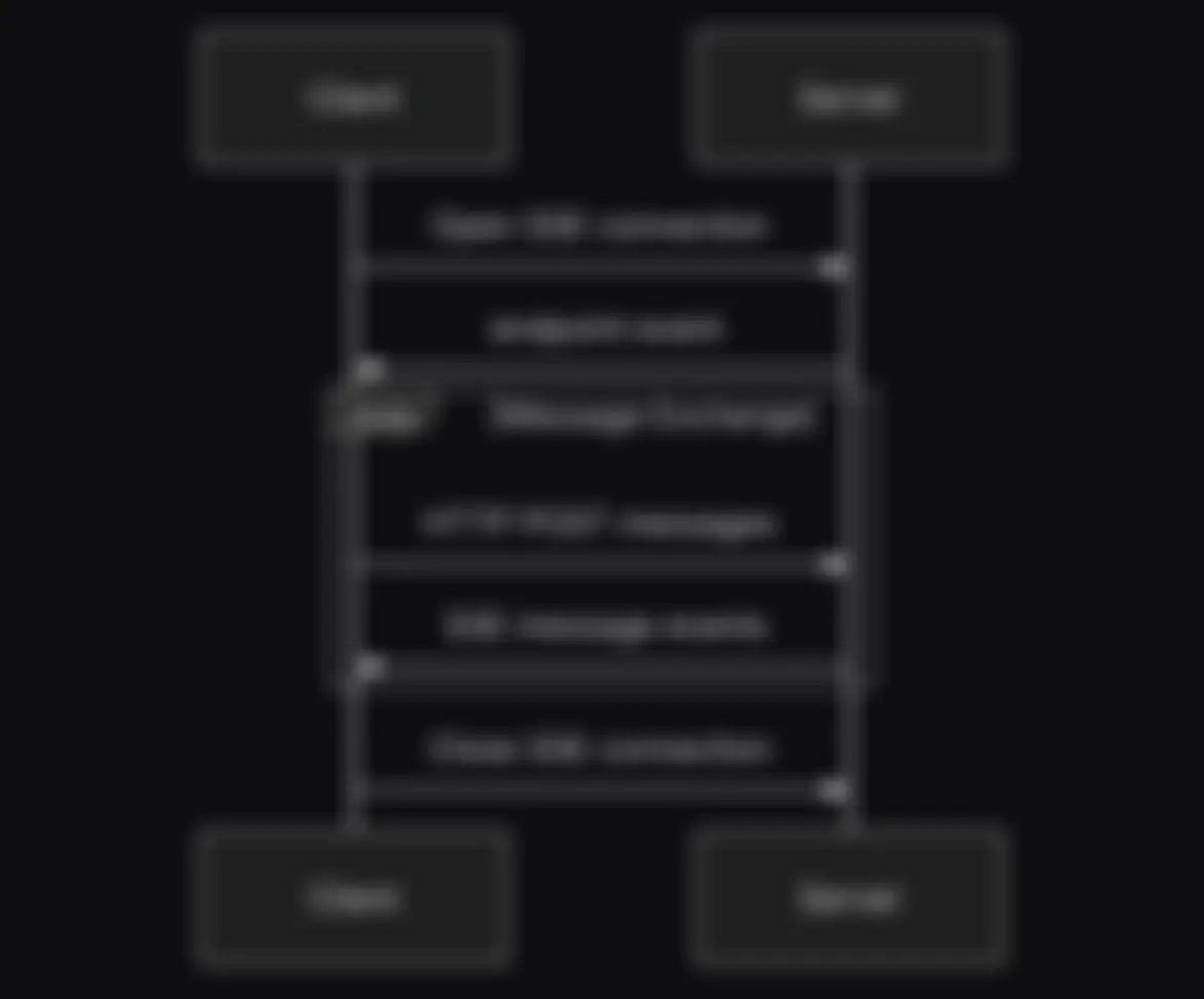 What Do the Paths /sse and /mcp in MCP Server Mean?
